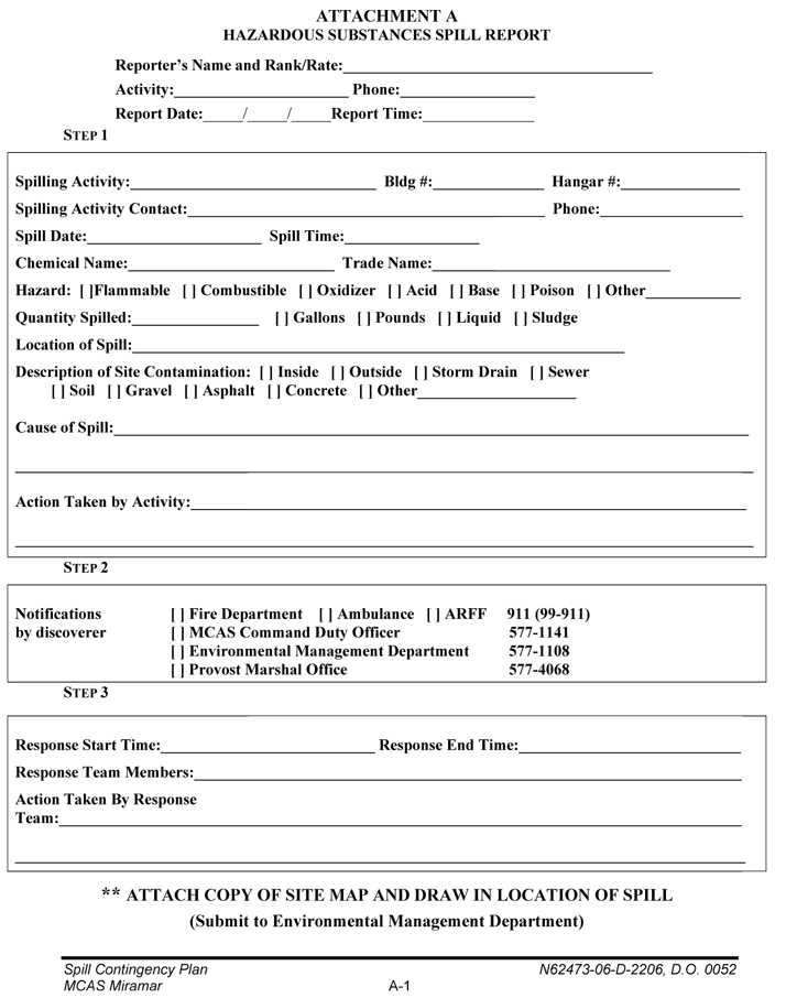 Marine Oil Spill Reporting at Billy Mcmanus blog